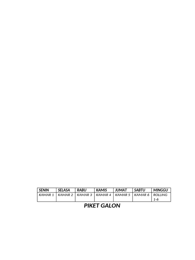 Piket Galon | PDF