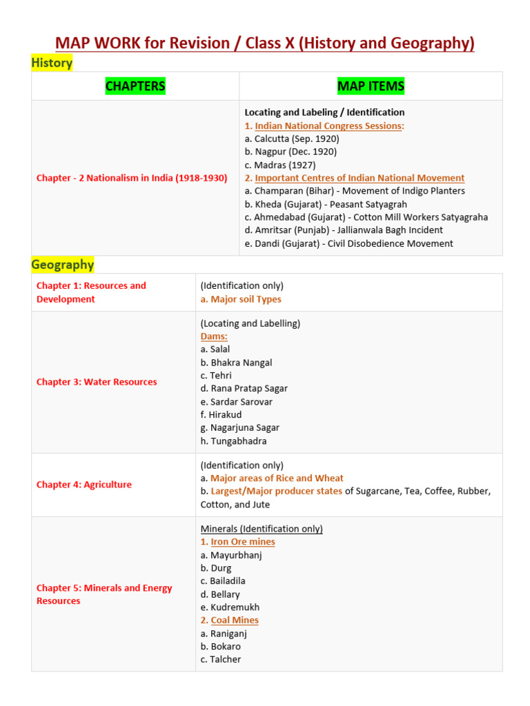 SST (Map Work) Rapid Rev Discussion CLASS X | PDF | Gujarat