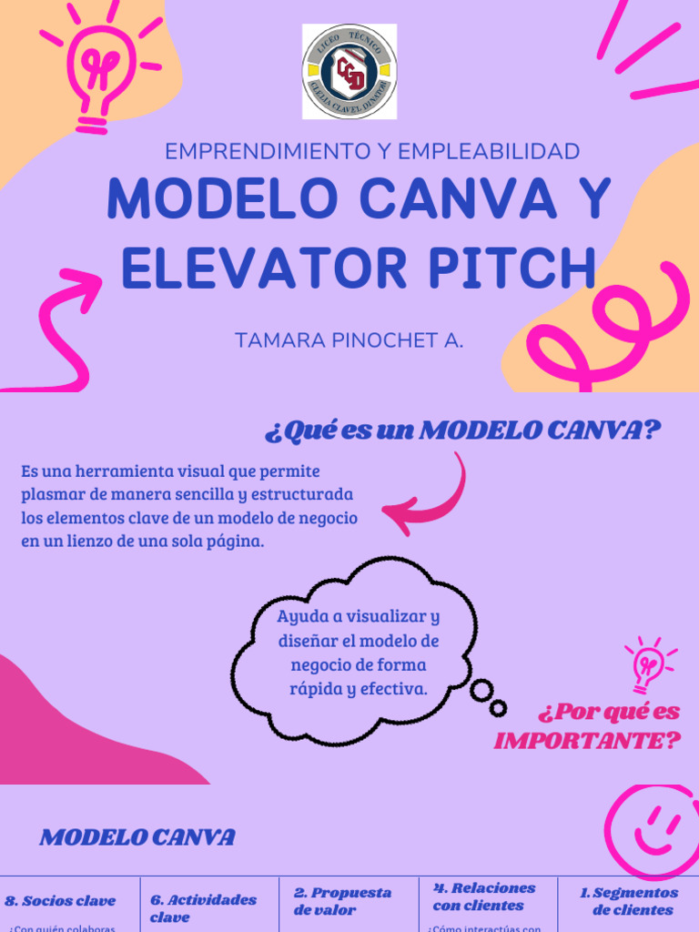 Modelo Canva y Elevator Pitch para PYMEs | PDF | Marketing | Comercio ...