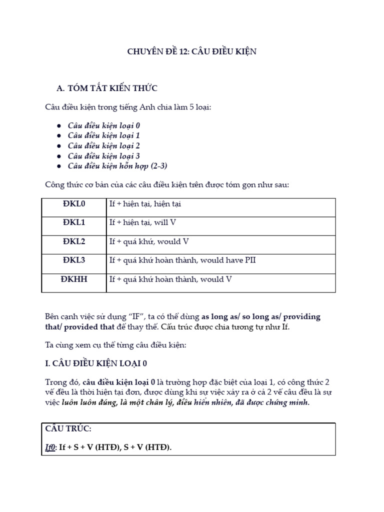 (ThichTiengAnh - Com) Chuyen de 12 Cau Dieu Kien | PDF