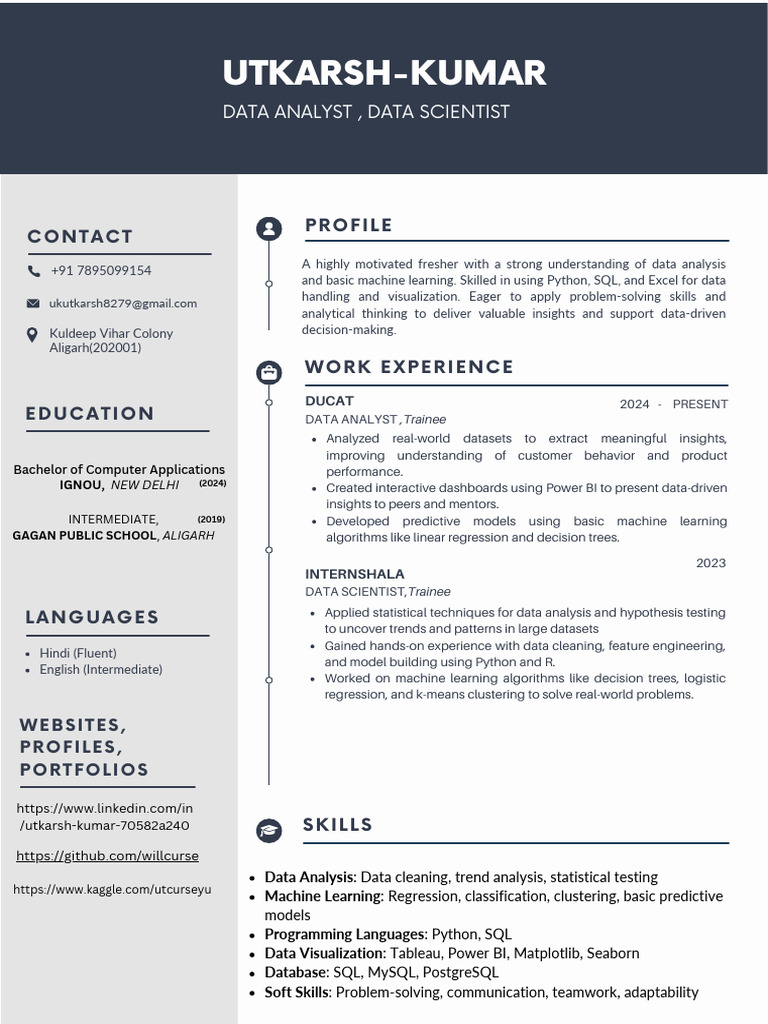 Aspiring Data Analyst Profile | PDF | Data Science | Data Analysis