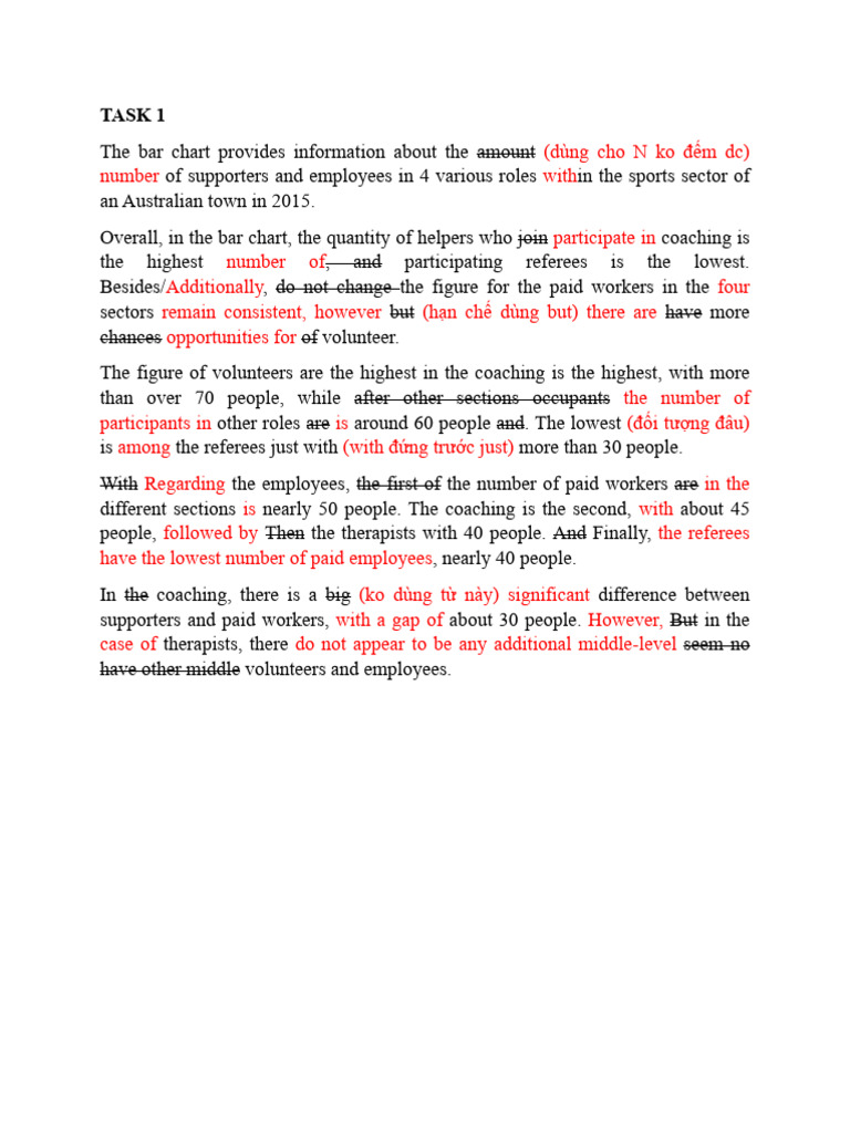 CH A Bài Wri 2 | PDF