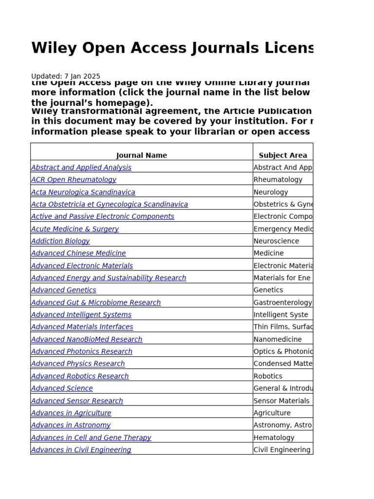 Wiley Journal APCs Open Access | PDF | Neurology | Medicine
