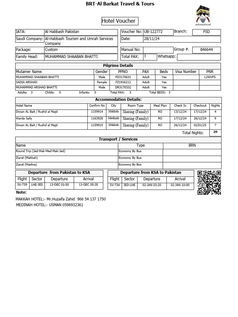 Muhammad Shaaban Bhatti | PDF