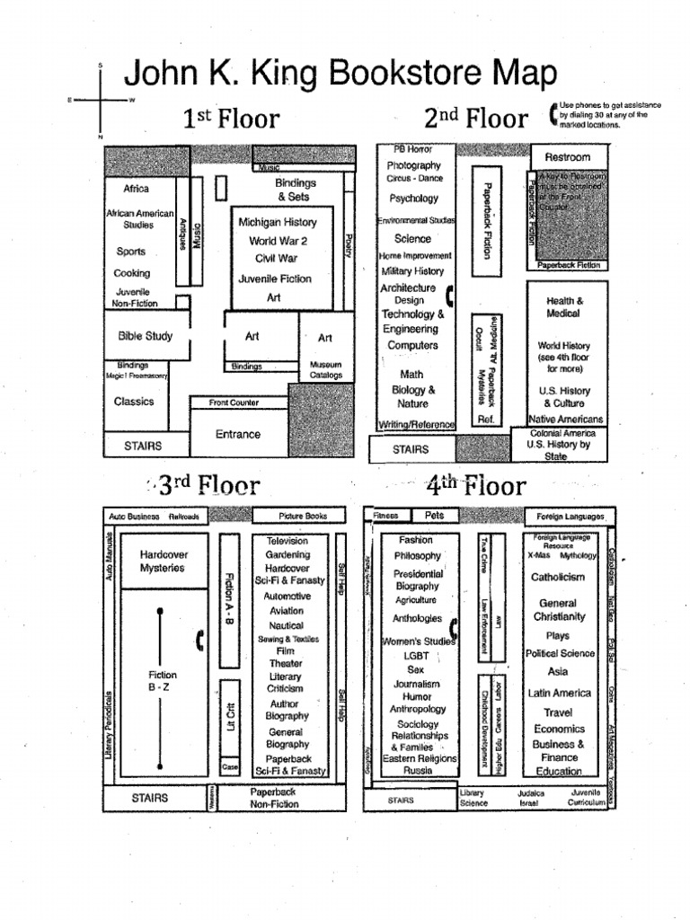 Store Directory 03212018 | PDF