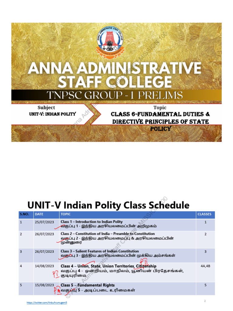 6-Fundamental Duties & DPSP | PDF