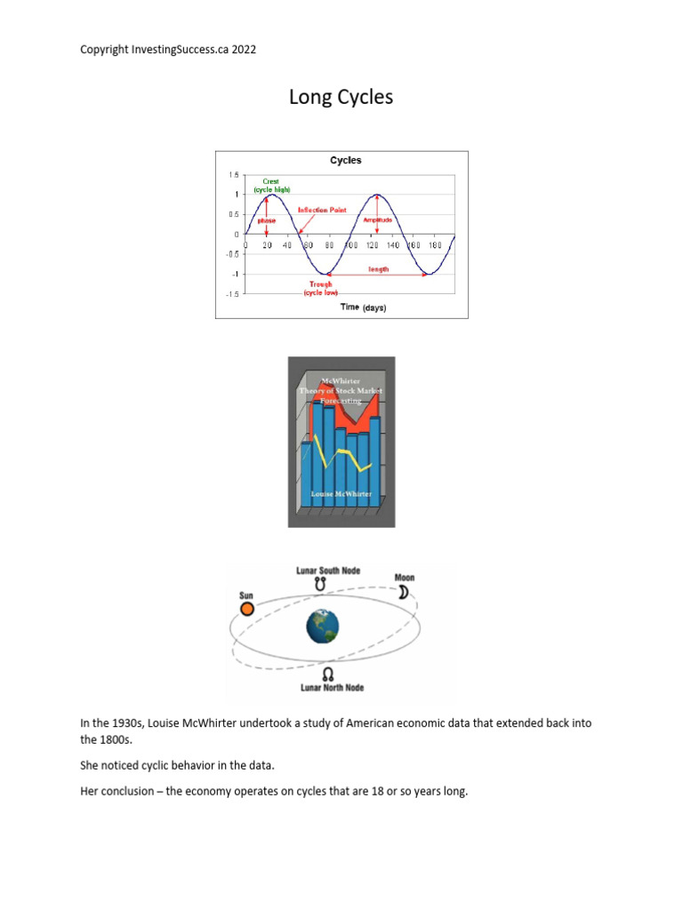Long Cycles Supplemental Information | PDF | Zodiac | Moon