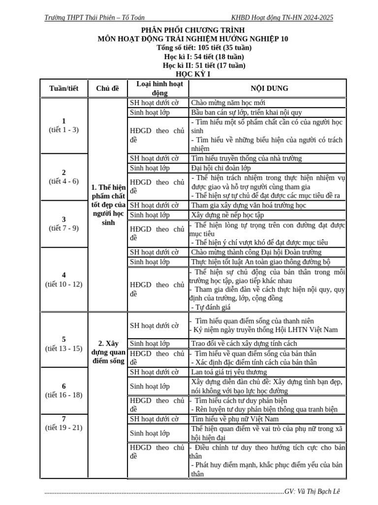 GIÁO ÁN HĐ TRẢI NGHIỆM 10 - HKI - 2024-2025 | PDF