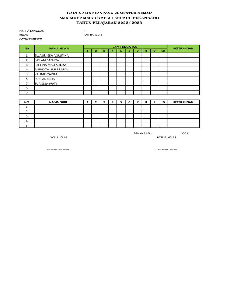 ABSEN SISWA Keputrian | PDF