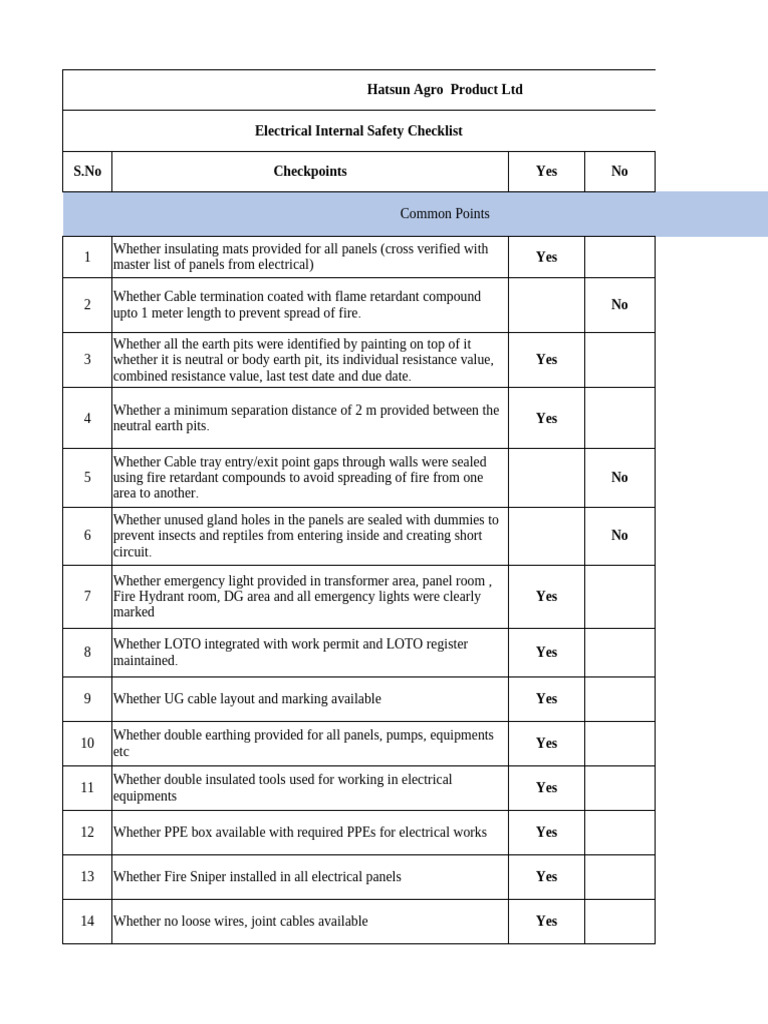 Electrical Checklist | PDF | Transformer | Manufactured Goods