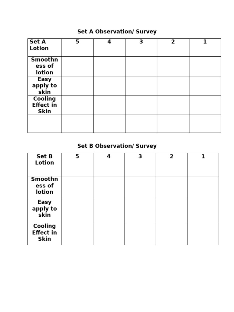 Survey | PDF