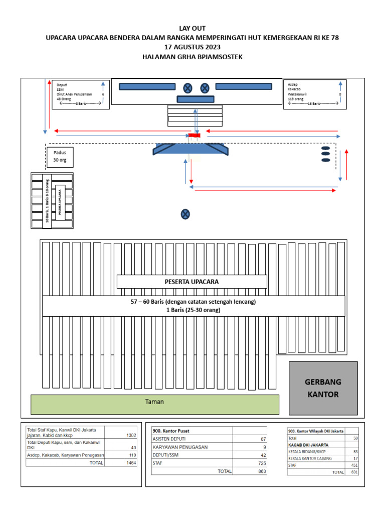 Layout Upacara Bendera 17 Agustus 2023 | PDF