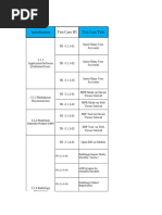 Intiwid - Pacs | PDF