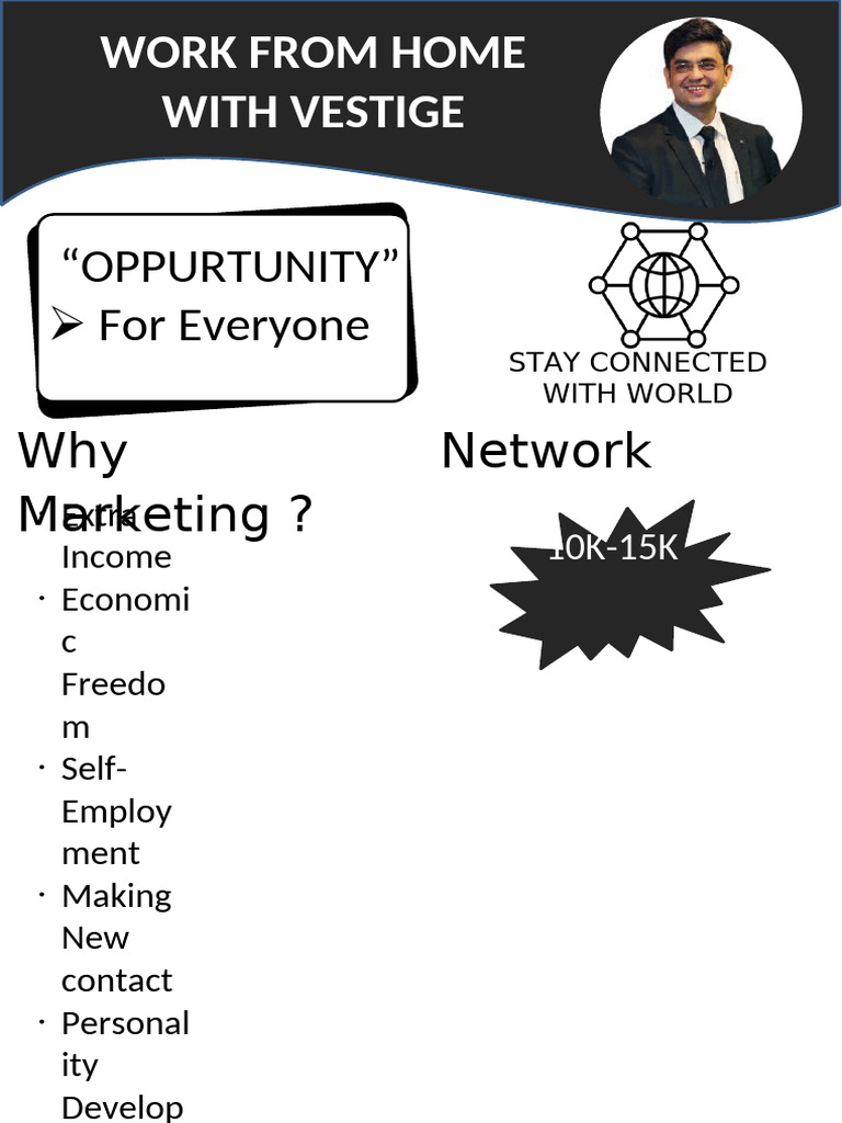 Word Formate Digital Marketing | PDF