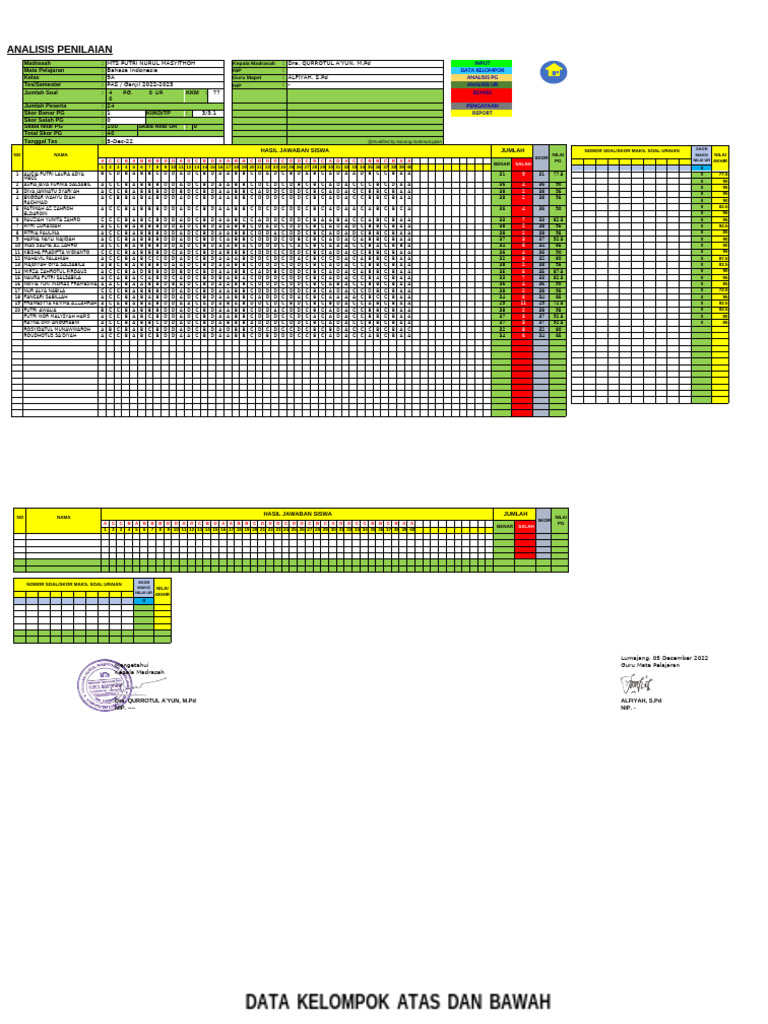 Salinan Analisis Pas Bin 9 | PDF