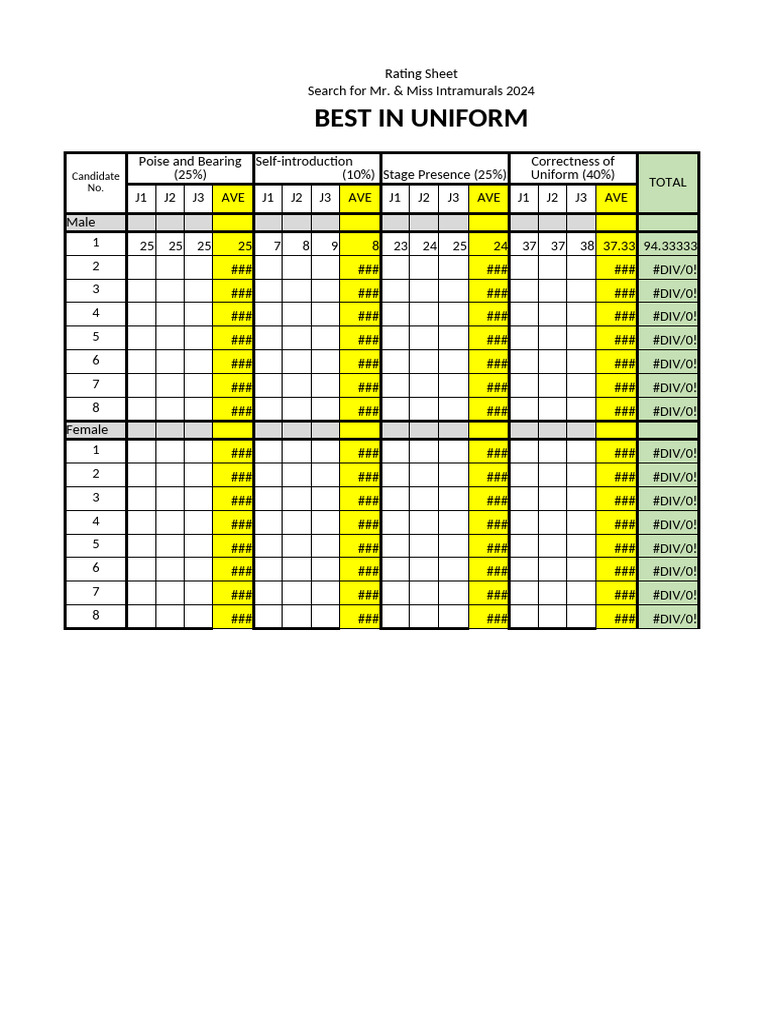 Intrams 2024 Tabulator Sheet | PDF | Clothing | Dress Codes