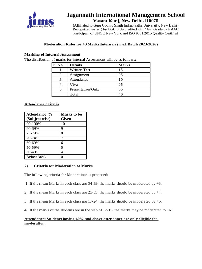 Moderation Rules For 40 Marks Internal Assessment | PDF