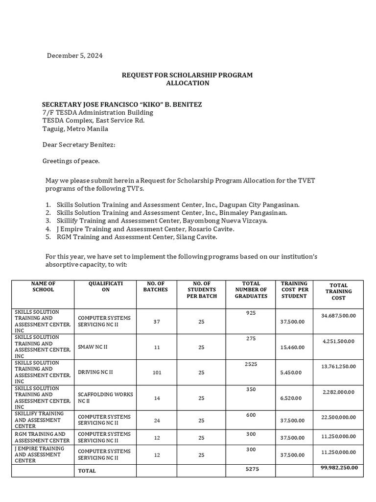 Request-Secretary 241205 080359 | PDF