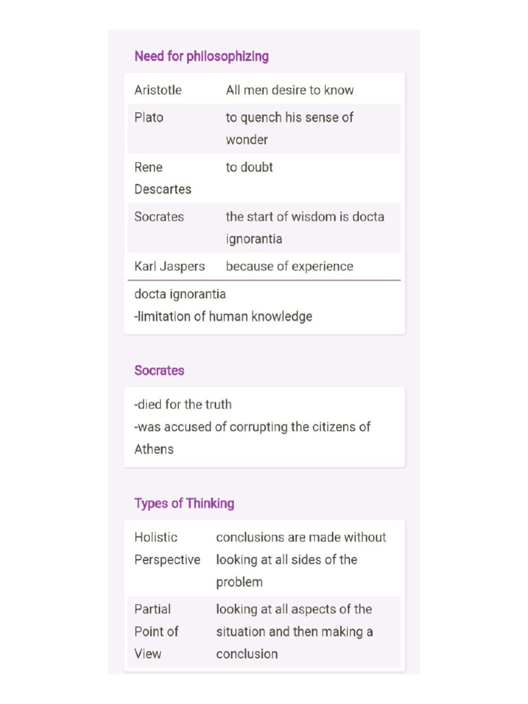 Philo Reviewer 3 | PDF
