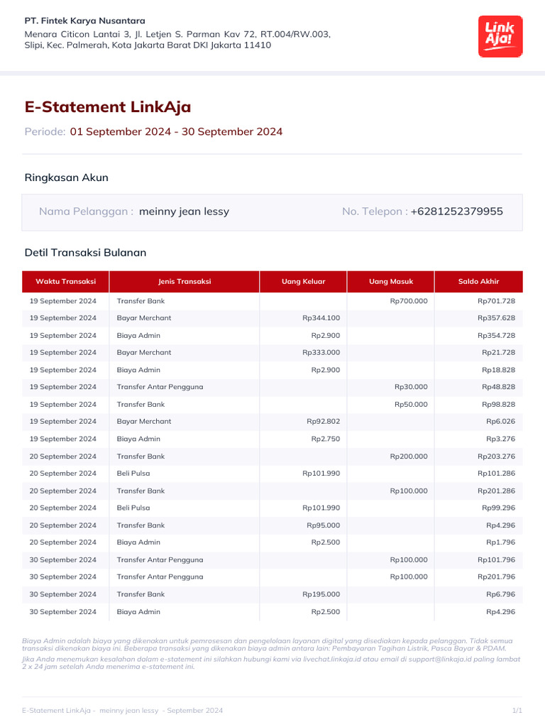 Estatement 6281252379955 September 2024 | PDF