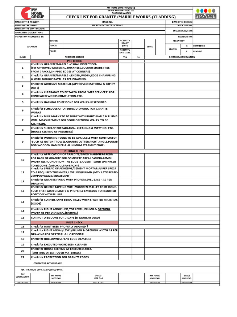 Check List For Granite Cladding | PDF | Building Materials | Materials