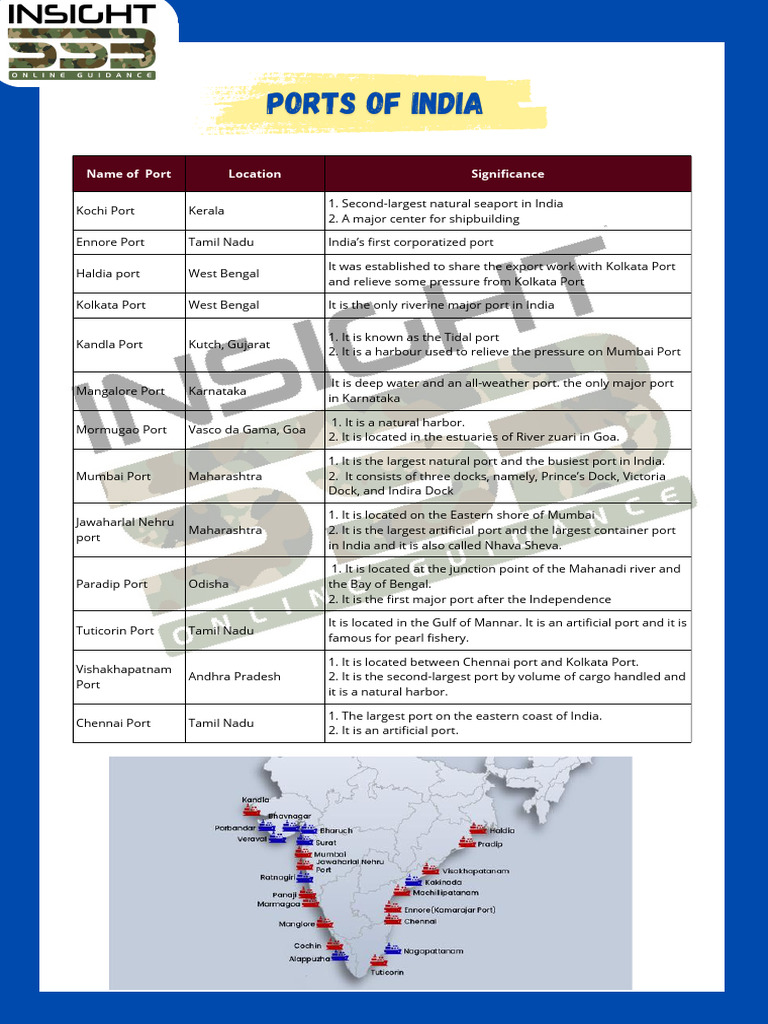 400) (Geography)Major Ports | PDF | Port | Tamil Nadu