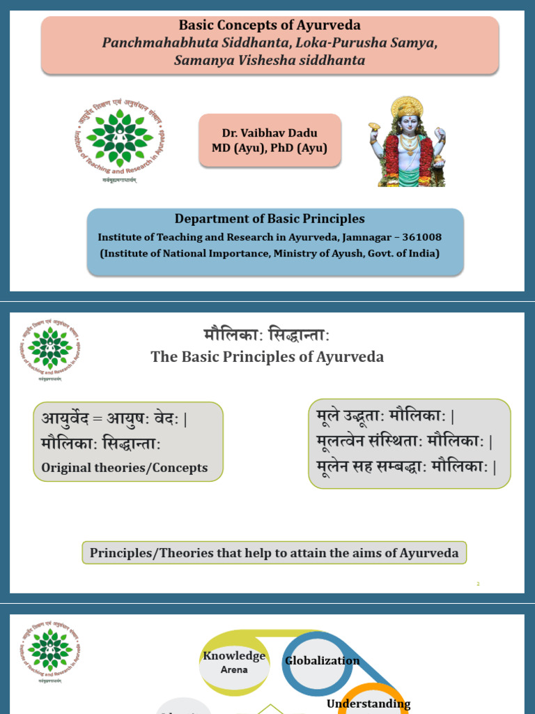 Session-02 - Basic Concepts of Ayurveda - Panchmahabhuta Siddhanta ...