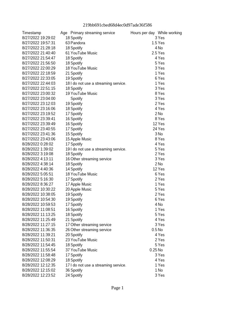 Hybrid | PDF | Music Industry | Apple Inc. Software