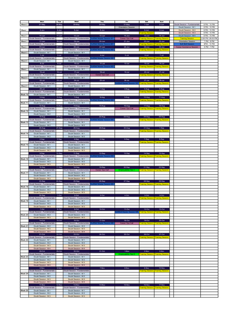FSD Bootcamp Schedule - 31 May 2024 - Schedule | PDF