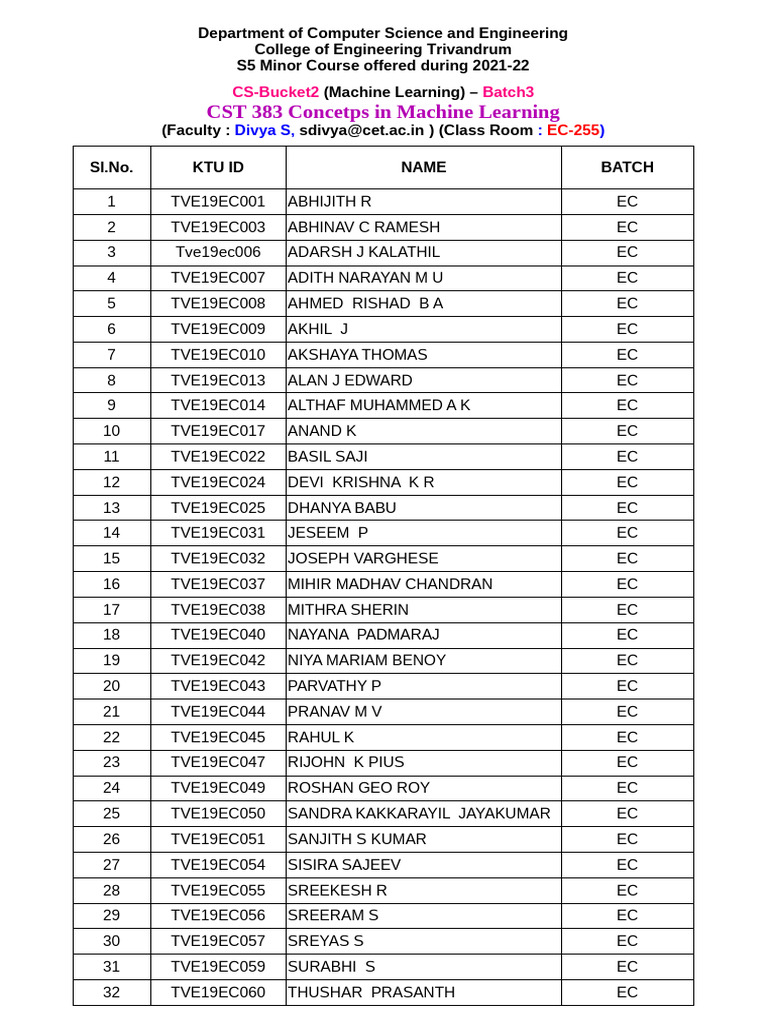CS Bucket2 CST383 Concetps in Machine Learning Batch3 | PDF