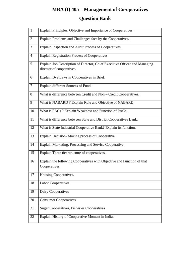 Question Bank MOC | PDF