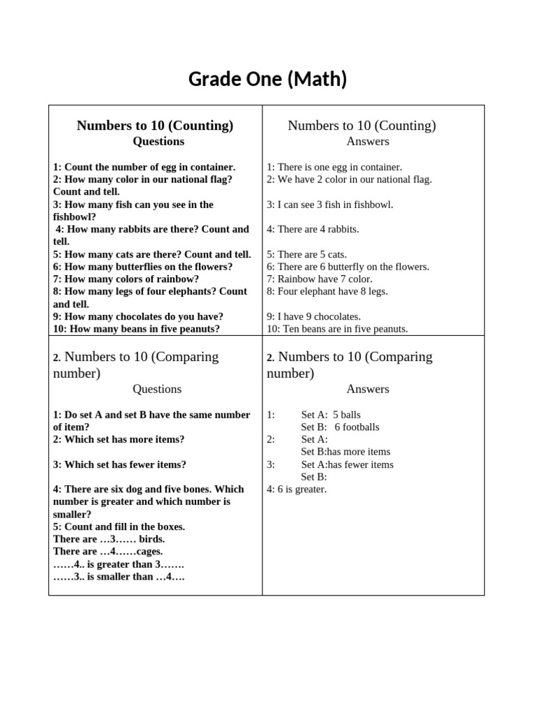 Grade 1 Math Pdf Zoology