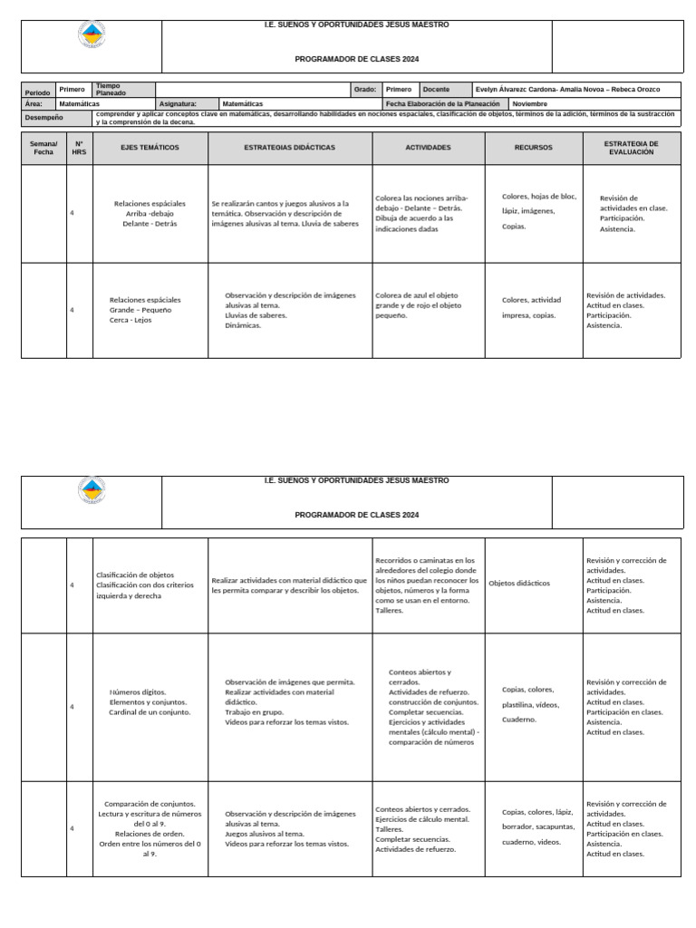 Matemática - 1° - Periodo I | PDF | Sustracción
