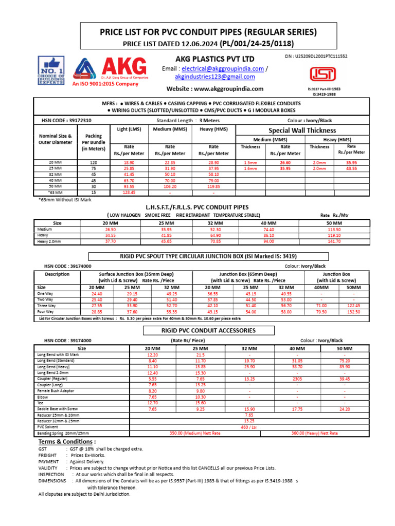 AKG Regular List - Dt. 12.06.2024 | PDF | Wire | Electrical Components