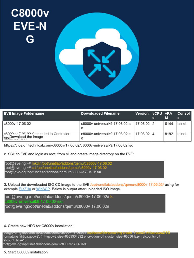 Install C8000v | PDF | Operating System Technology | Computing