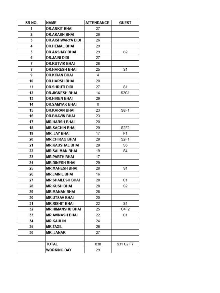 December Attendance | PDF