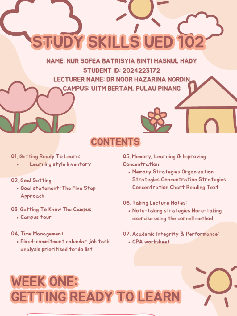 Ued Portfolio | PDF | Learning Styles | Pedagogy