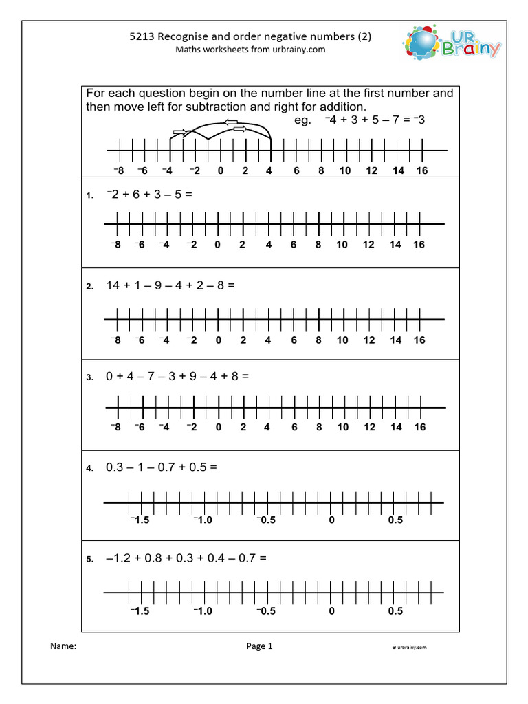 Recognise and Order Negative Numbers 2 | PDF | Mathematics | Numbers