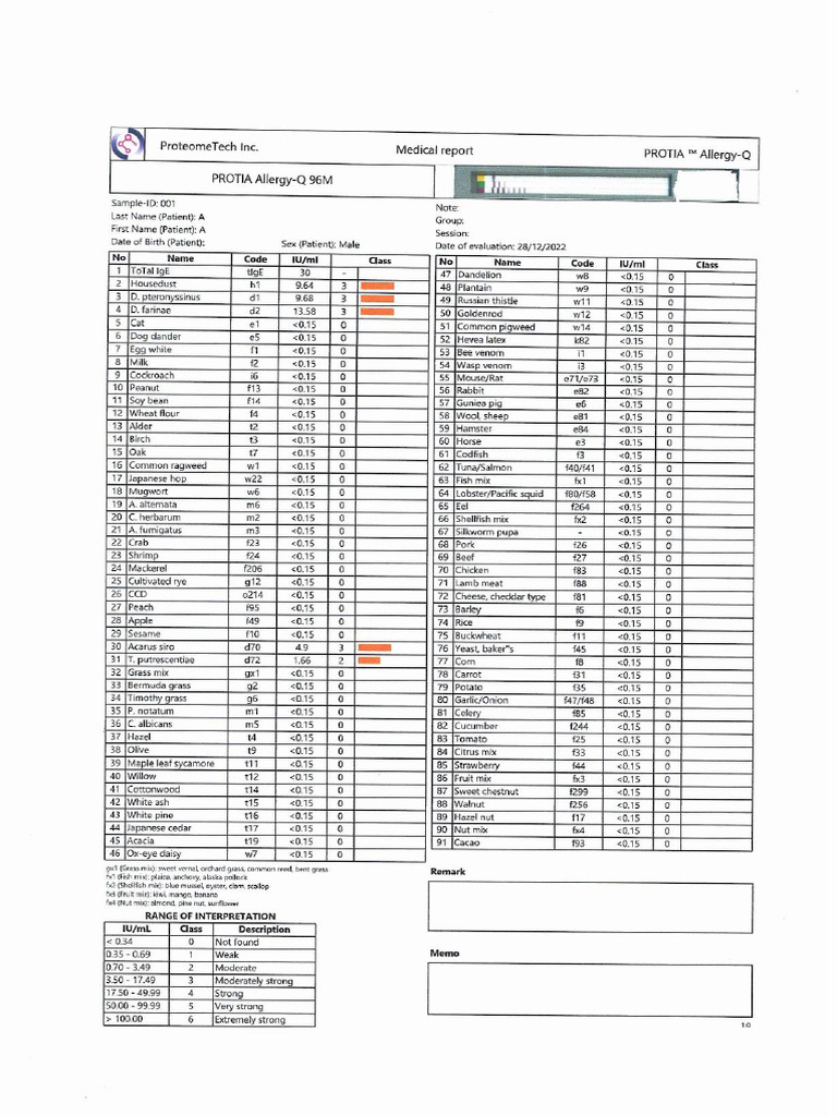 Contoh Hasil Alergi Protia | PDF