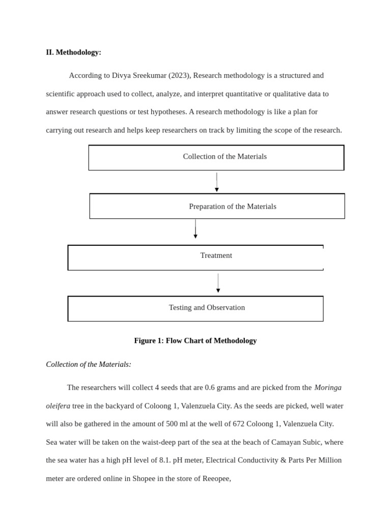 FINAL METHODOLOGY (2) | PDF | Water | Methodology