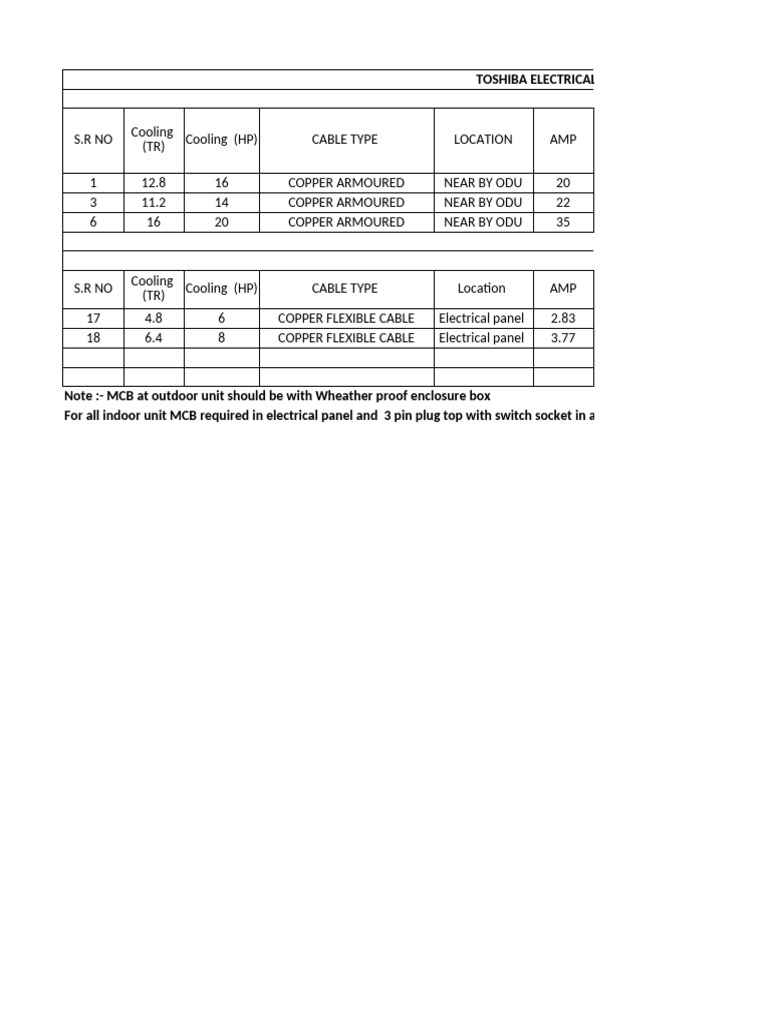 Toshiba VRF Electrical Detail | PDF
