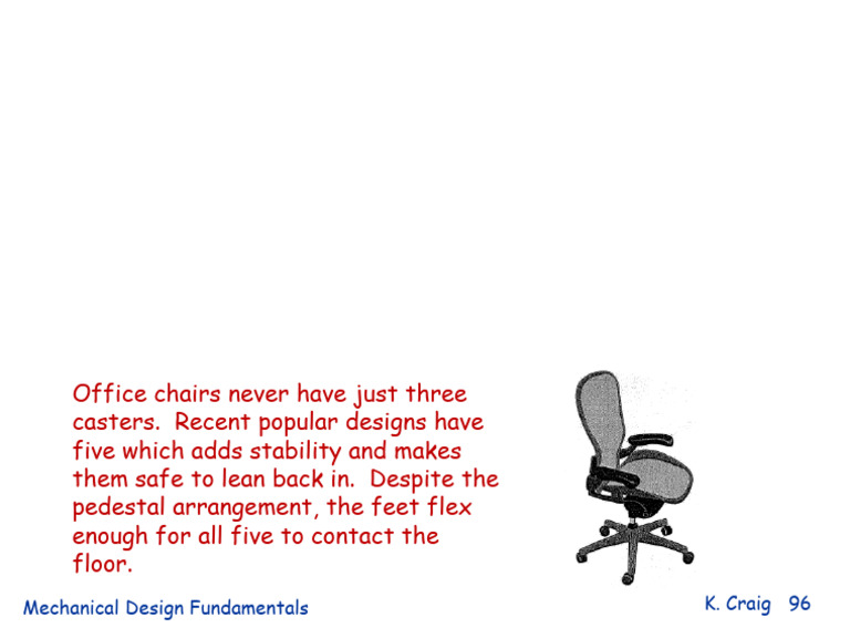 Fundamental Principles of Mechanical Design - 1 | PDF