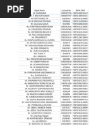 Pattas List | PDF | Finance & Money Management