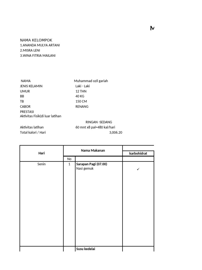 Kelompok Misra, Wina, Ananda 2 | PDF