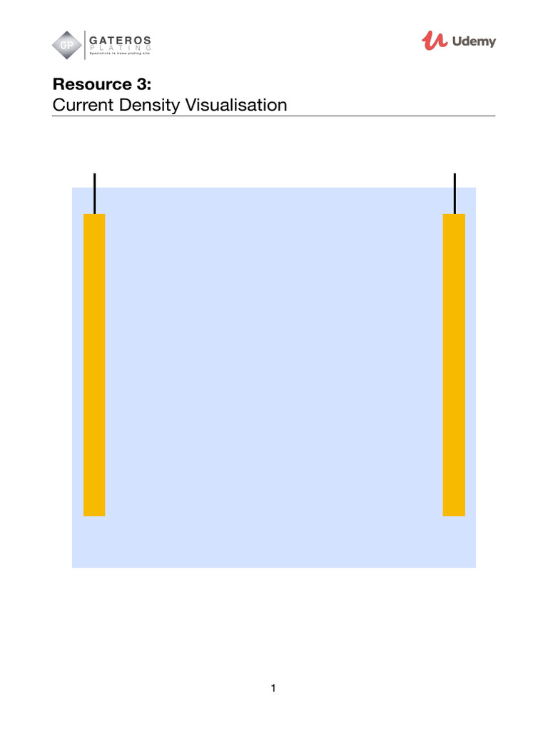 S5L20 - Resource - Current Density | PDF