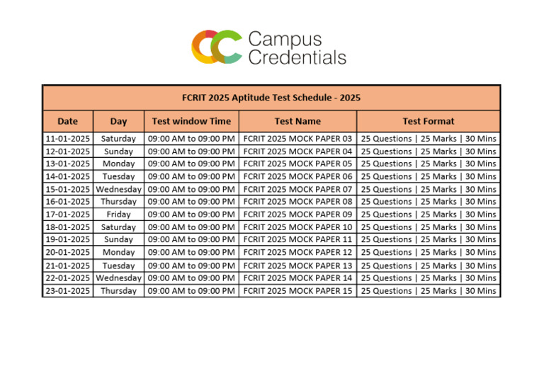 CC - Test Schedule - FCRIT 2025 From Jan | PDF