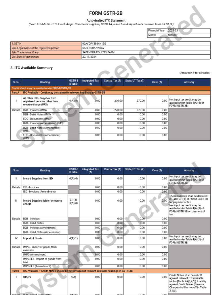 GSTR-2B ITC Statement for October 2024 | PDF | Invoice | Debits And Credits