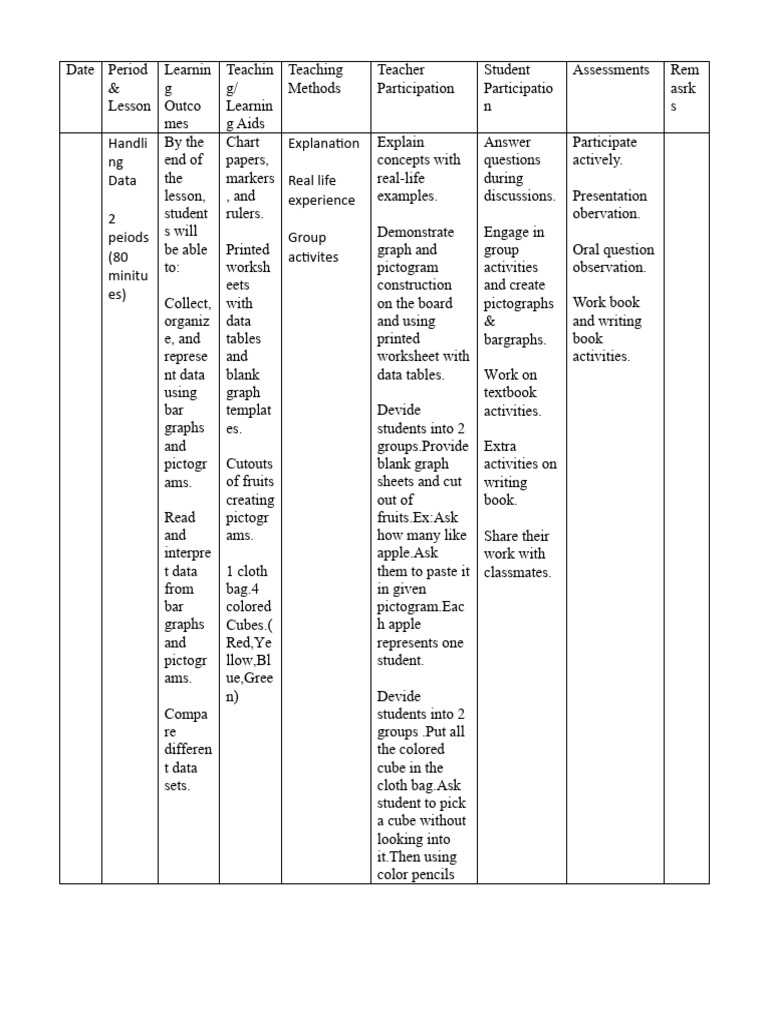 Grade 2 Maths Lesson 10 Lesson Plan | PDF