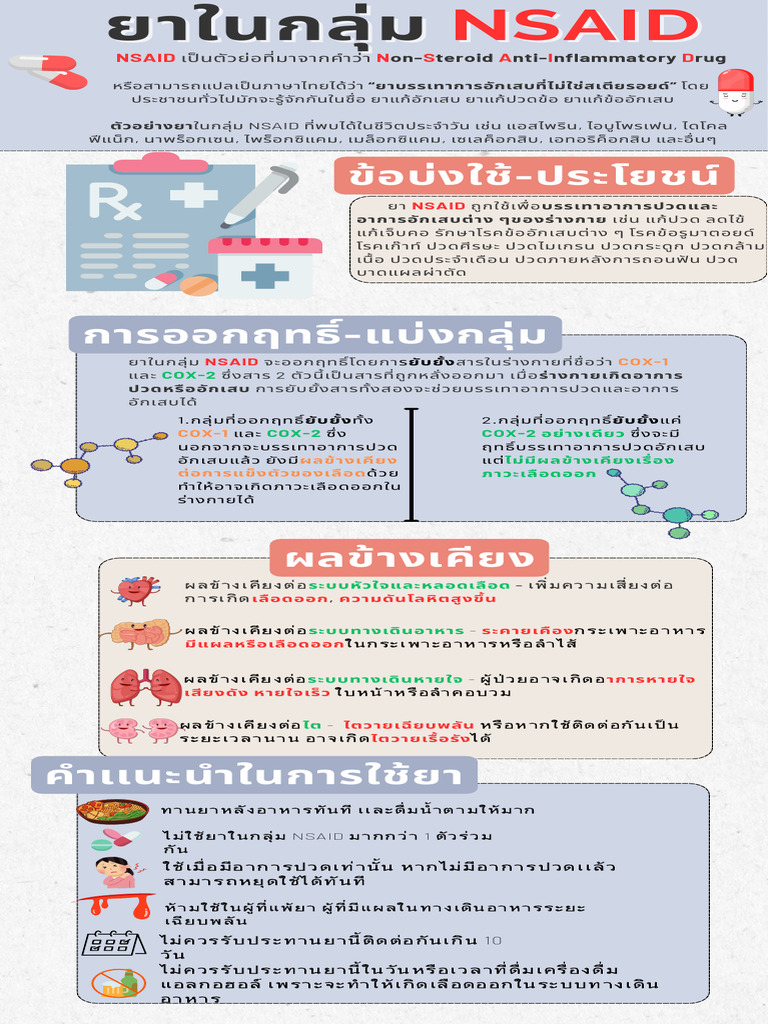 สื่อความรู้สู่ประชาชน NSAID | PDF