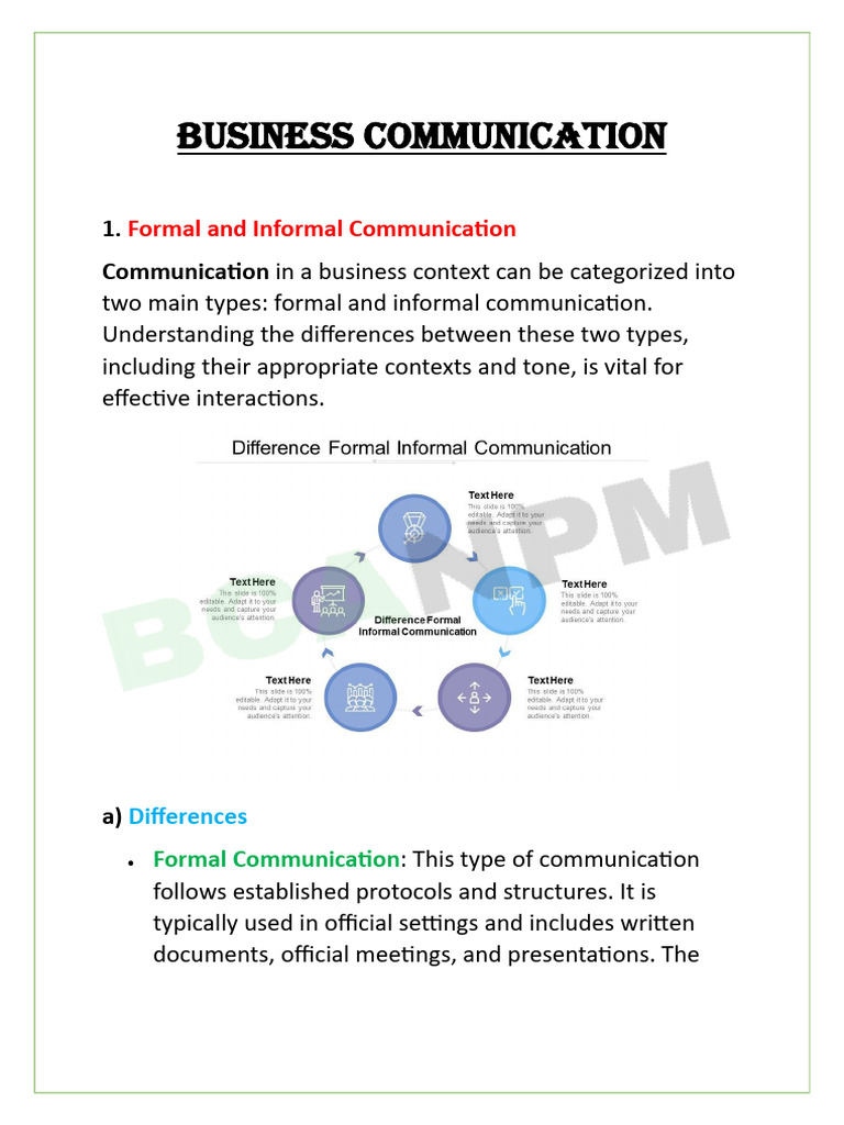 Business Communication Essentials Guide | PDF | Memorandum | Communication
